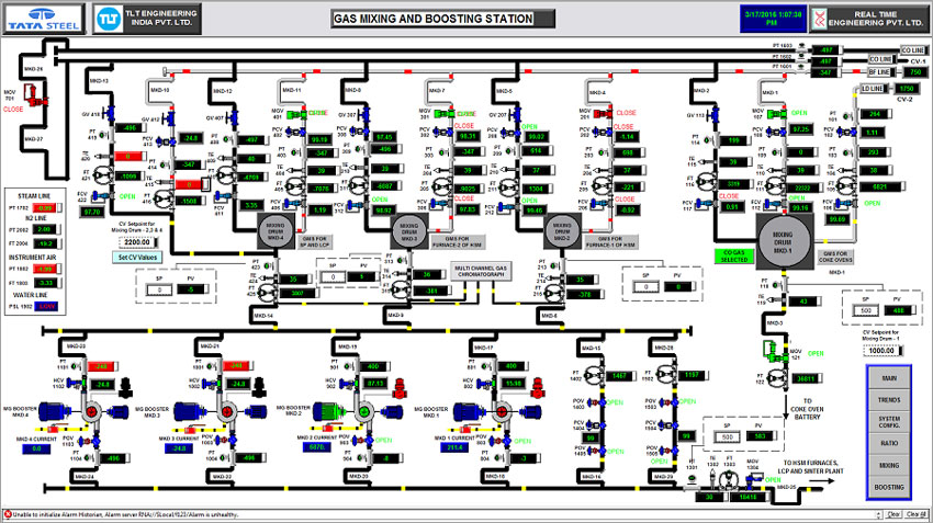 Real Time Engineering Pvt. Ltd.