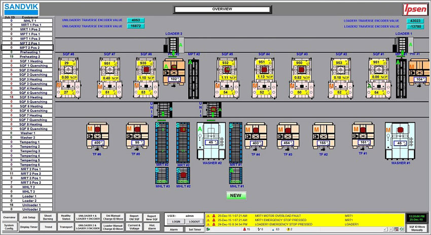 Real Time Engineering Pvt. Ltd.