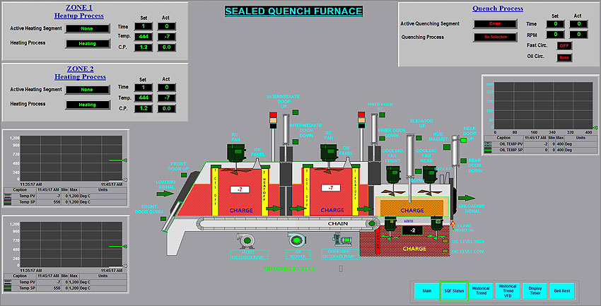 Real Time Engineering Pvt. Ltd.